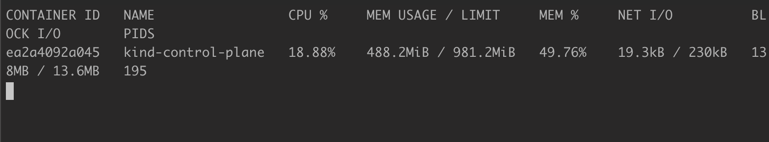 Kind - A New Kubernetes Cluster | RefactorFirst Kind - A New Kubernetes Cluster | RefactorFirst