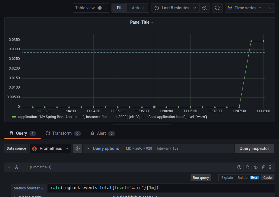 Monitoring Spring Boot Application with Prometheus and Grafana | RefactorFirst