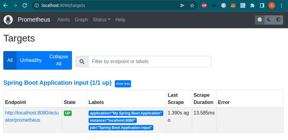 Monitoring Spring Boot Application with Prometheus and Grafana | RefactorFirst